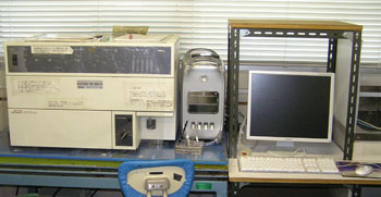 FACScan